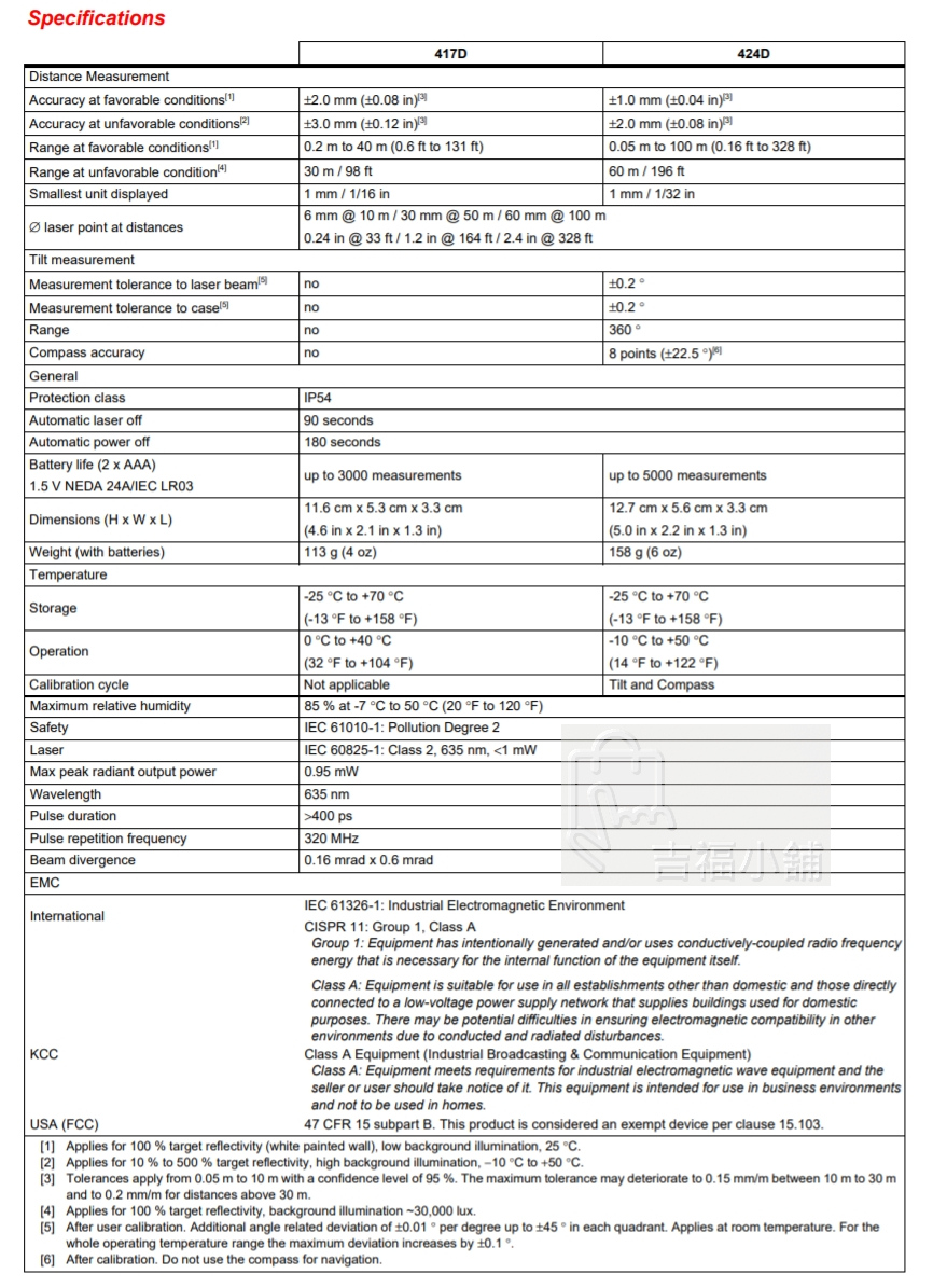 fluke-424d_espr-1.jpg | 熱影像儀 | 邏輯分析儀 | 電表 | 烙鐵 | 安捷電子