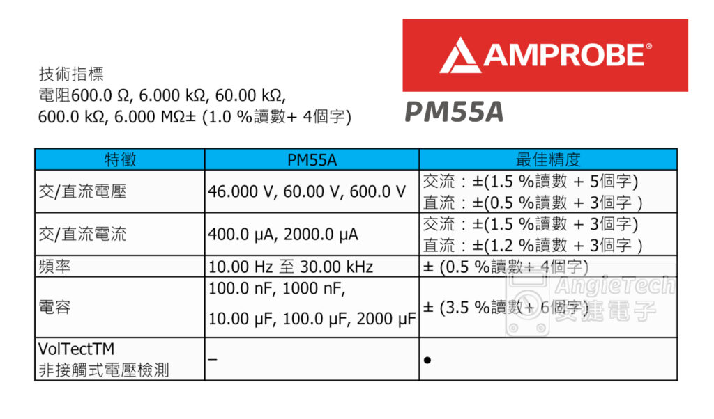 fluke_pm55a-5.jpg | 熱影像儀 | 邏輯分析儀 | 電表 | 烙鐵 | 安捷電子