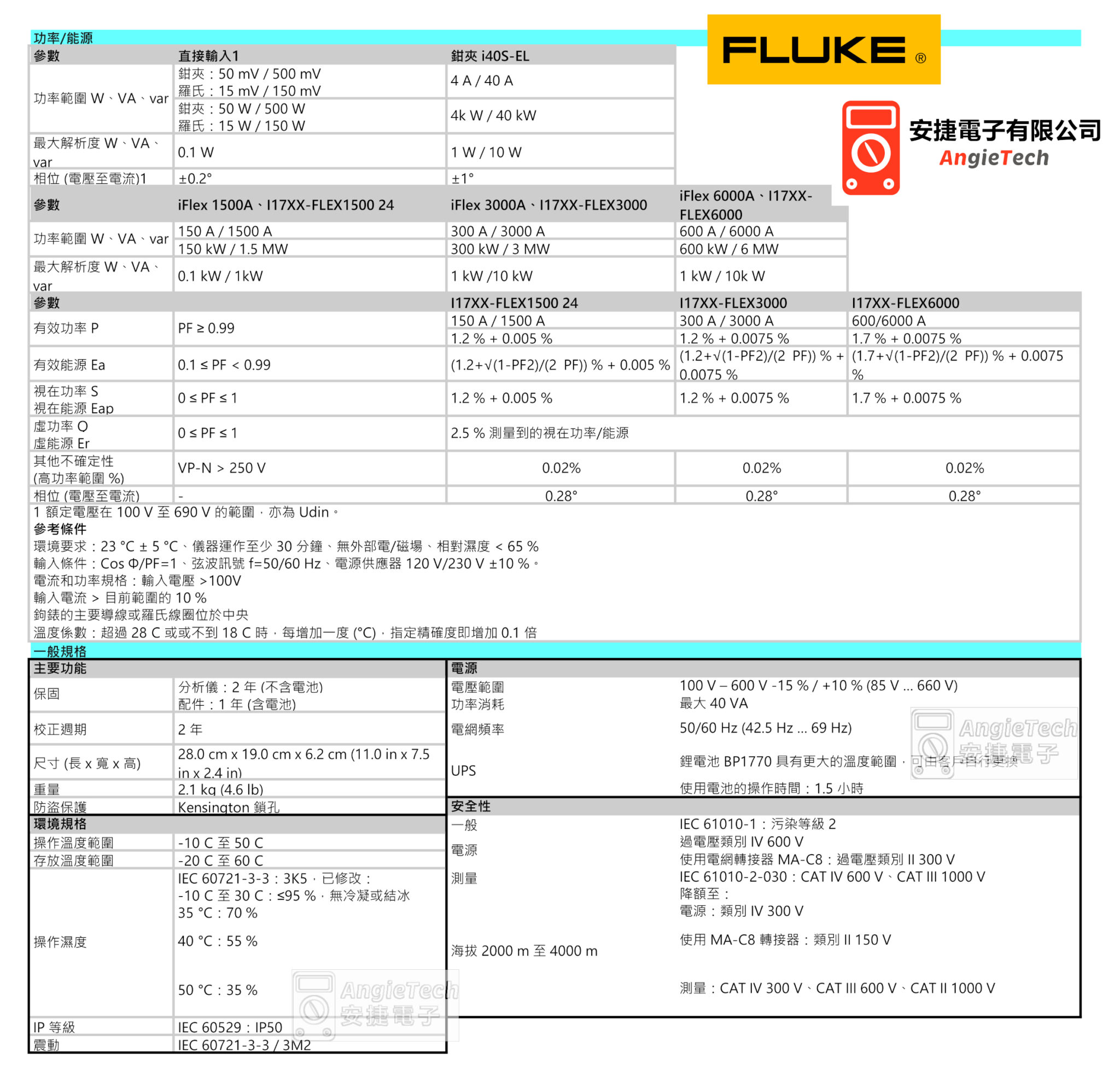 Fluke 1770 系列 FLUKE-1775/CN 三相電力品質分析儀 | 熱影像儀 | 邏輯分析儀 | 電表 | 烙鐵 | 安捷電子