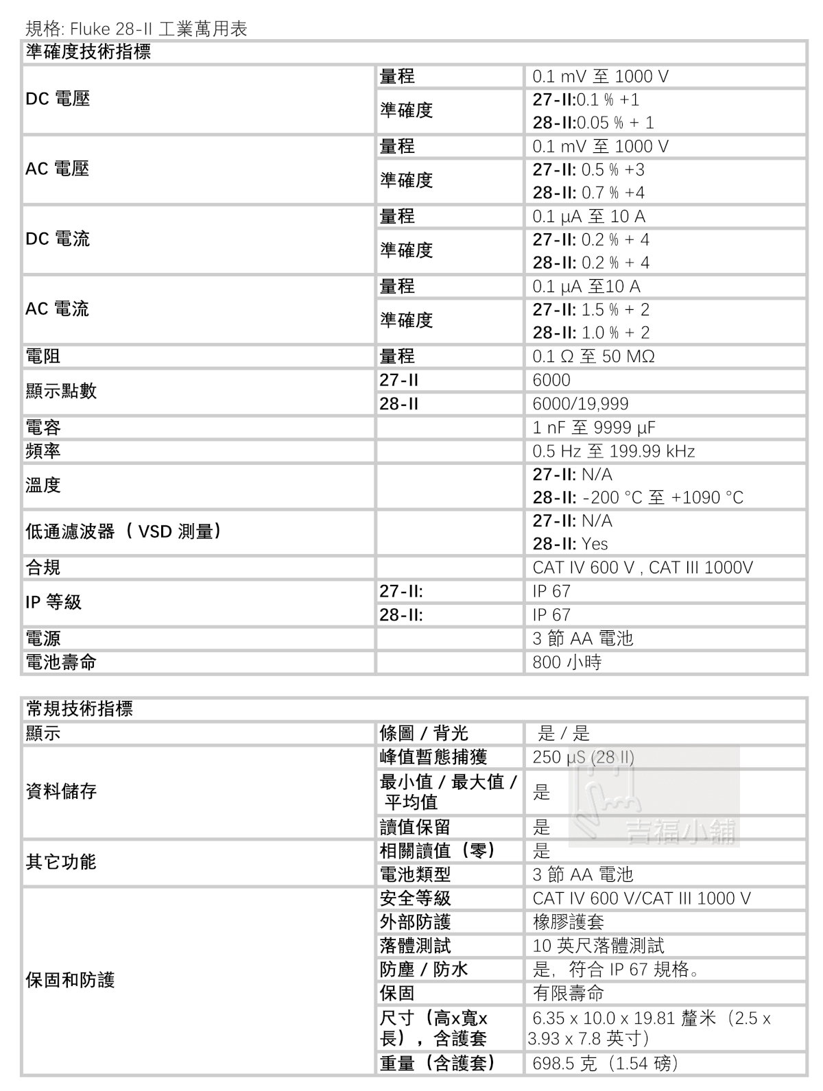 (Fluke 28-II) Fluke 28-II 防水 防塵 工業萬用表 | 熱影像儀 | 邏輯分析儀 | 電表 | 烙鐵 | 安捷電子