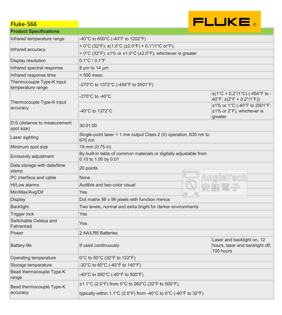 (FLUKE-566) 紅外接觸式點溫儀-Fluke 566 | 熱影像儀 | 邏輯分析儀 | 電表 | 烙鐵 | 安捷電子