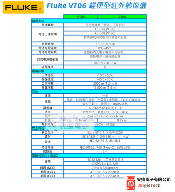 Fluke VT08 輕便型紅外熱影像儀 | 熱影像儀 | 邏輯分析儀 | 電表 | 烙鐵 | 安捷電子