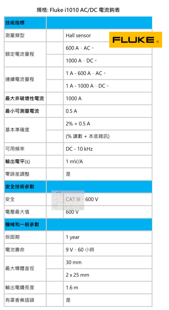 Fluke i1010 AC/DC 電流鈎表 | 熱影像儀 | 邏輯分析儀 | 電表 | 烙鐵 | 安捷電子
