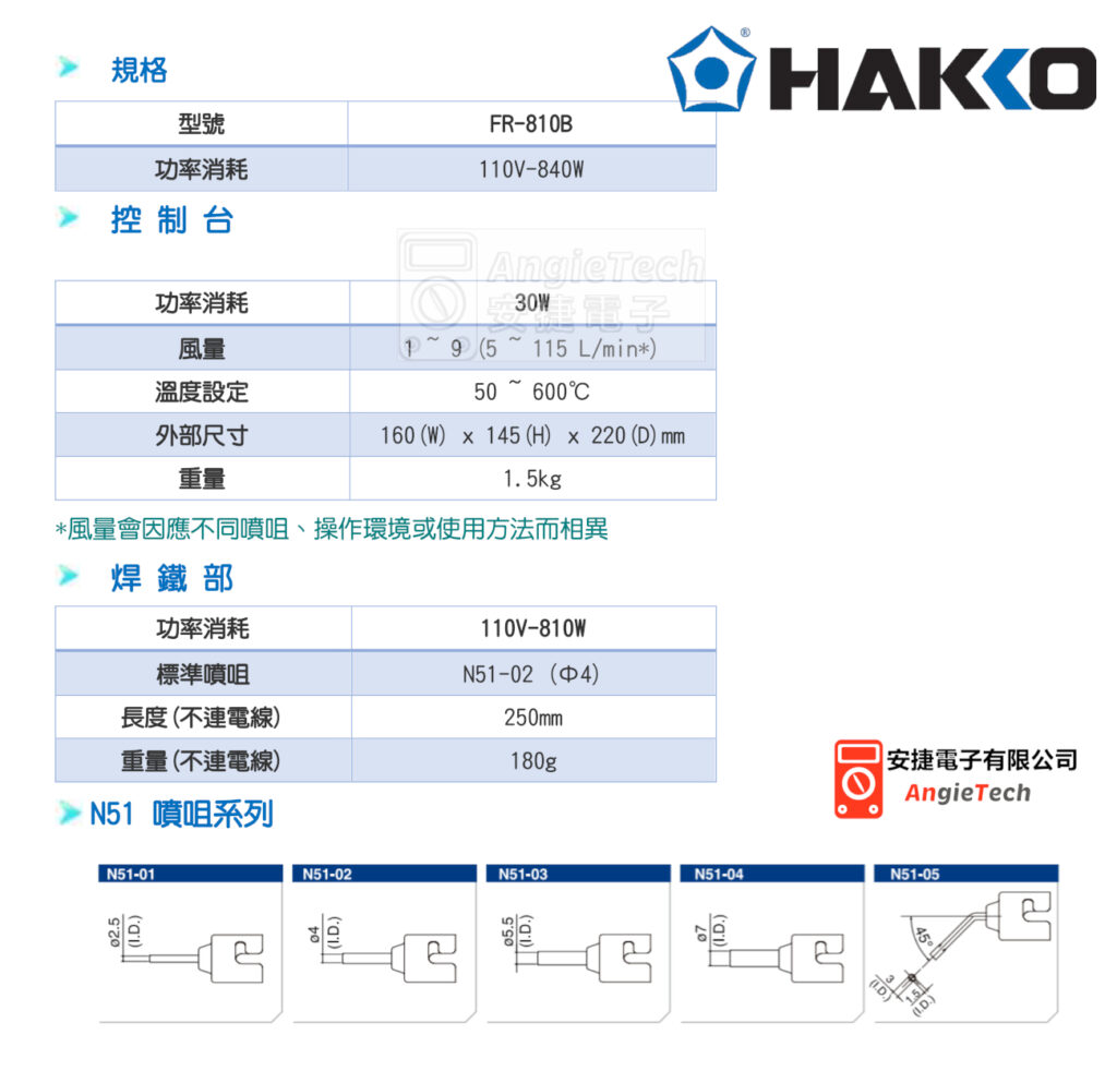 HAKKO FR-810B 熱風式SMT IC拔焊機 拆焊機 | 熱影像儀 | 邏輯分析儀 | 電表 | 烙鐵 | 安捷電子