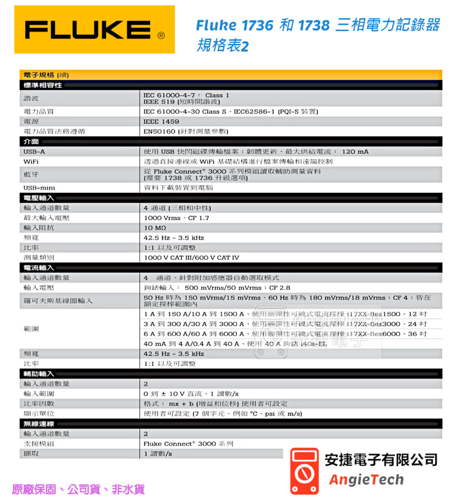 Fluke 1738/INTL 三相電力記錄器 / Three-Phase Power Loggers | 熱影像儀 | 邏輯分析儀 | 電表 ...