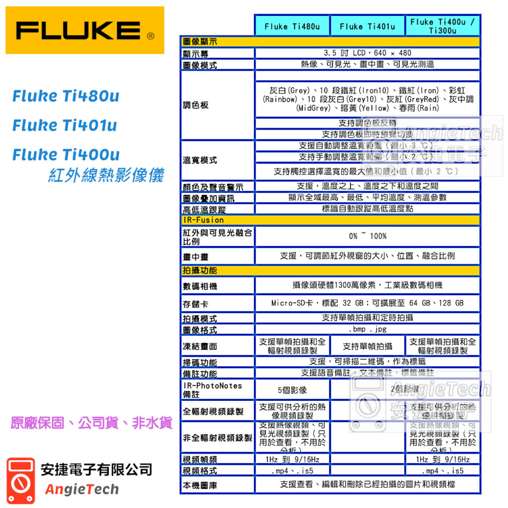 Fluke Ti401U / AP 30Hz 紅外熱像儀 / 熱影像儀 | 熱影像儀 | 邏輯分析儀 | 電表 | 烙鐵 | 安捷電子