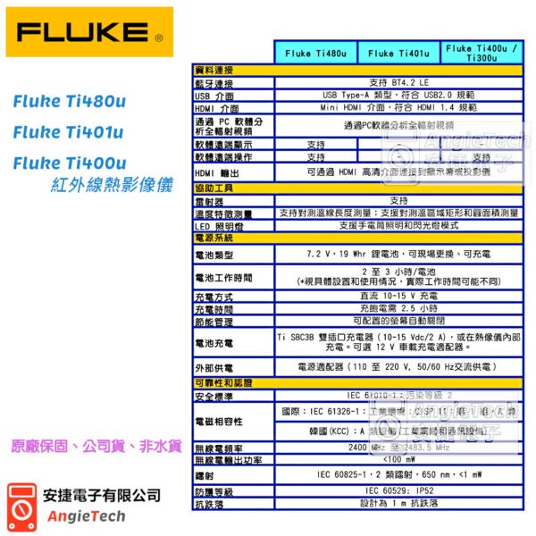 Fluke Ti401U / CN 30Hz 紅外熱像儀 / 熱影像儀 | 熱影像儀 | 邏輯分析儀 | 電表 | 烙鐵 | 安捷電子