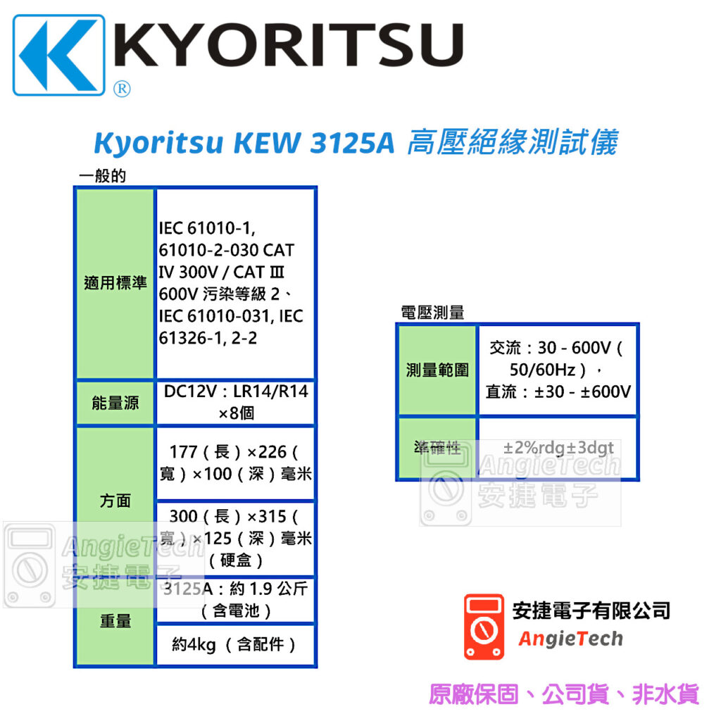 Fluke 287 真有效值電子記錄萬用錶 | 熱影像儀 | 邏輯分析儀 | 電表 | 烙鐵 | 安捷電子